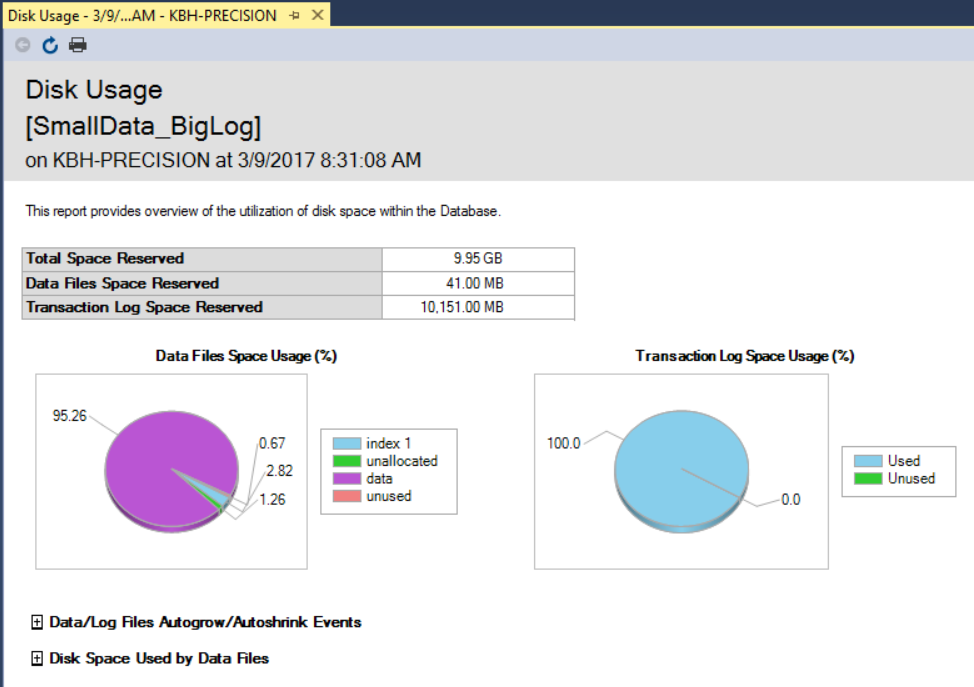 Why Is My Sql Log File Huge Dallasdbas