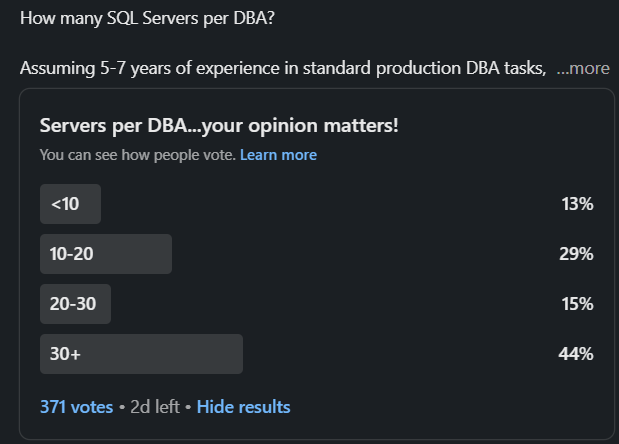 The Cost of Not Having a DBA - DallasDBAs.com